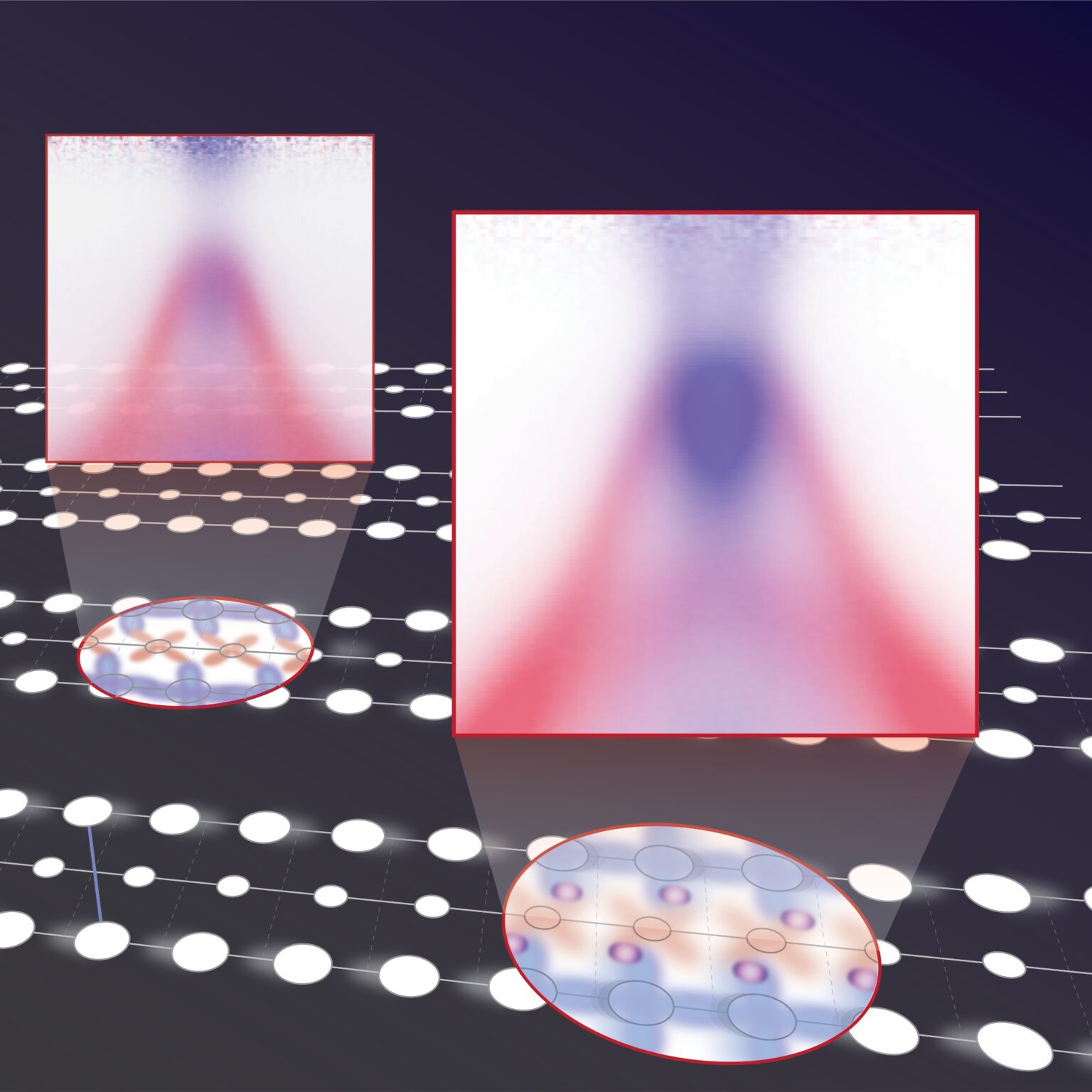 Quantum Materials – Quantum Many-Body Theory Group